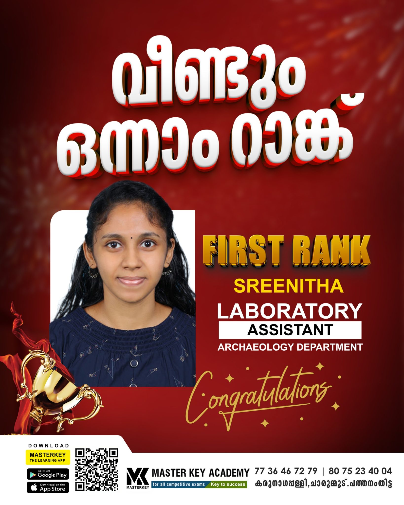 Achievement Success | Sreenitha Secures First Rank – Archaeology ...